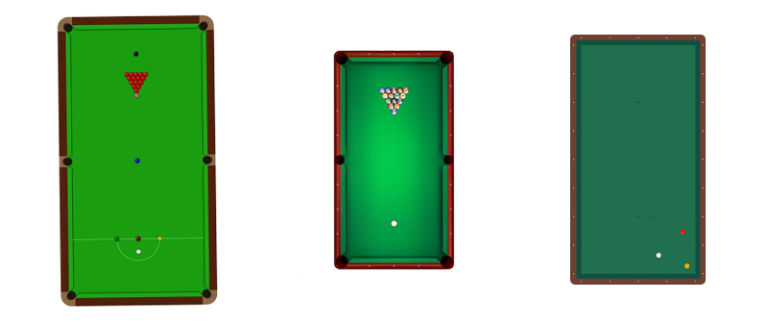 The Ultimate Snooker Guide For Beginners - Snooker Freaks